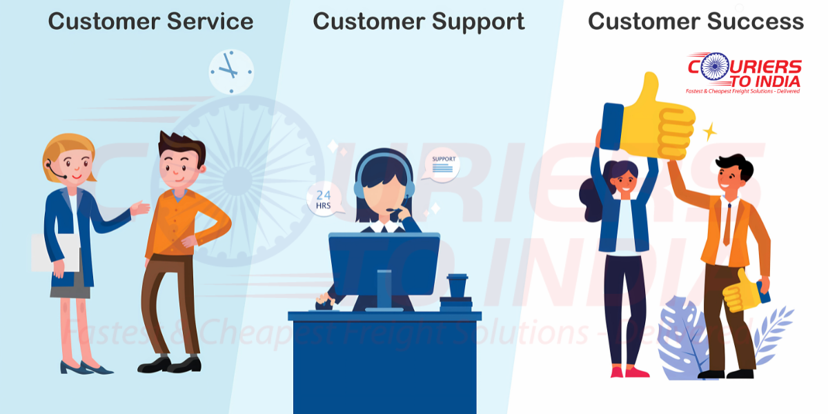 Fast & Reliable Delivery: Meeting Customer Expectations